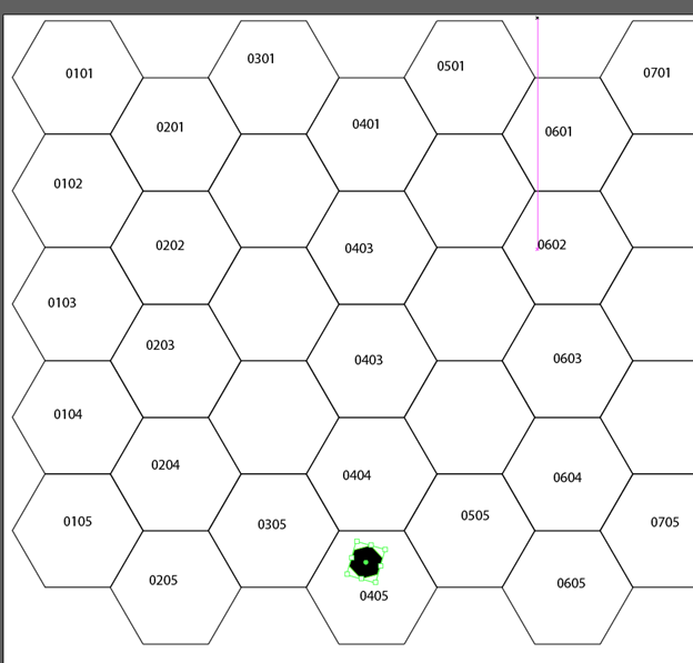 How To Read Map Coordinates